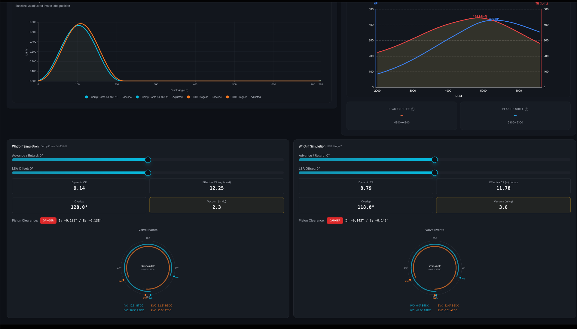 TunerHUB.pro — Dyno Sim, Datalog Viewer, Tune Viewer & AI Tuner for ECU ...